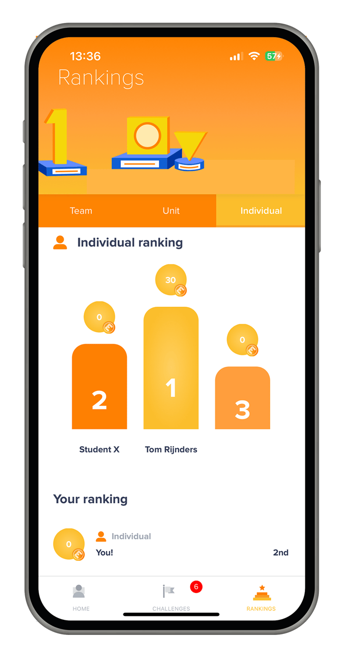 BrightBirds | Edumundo