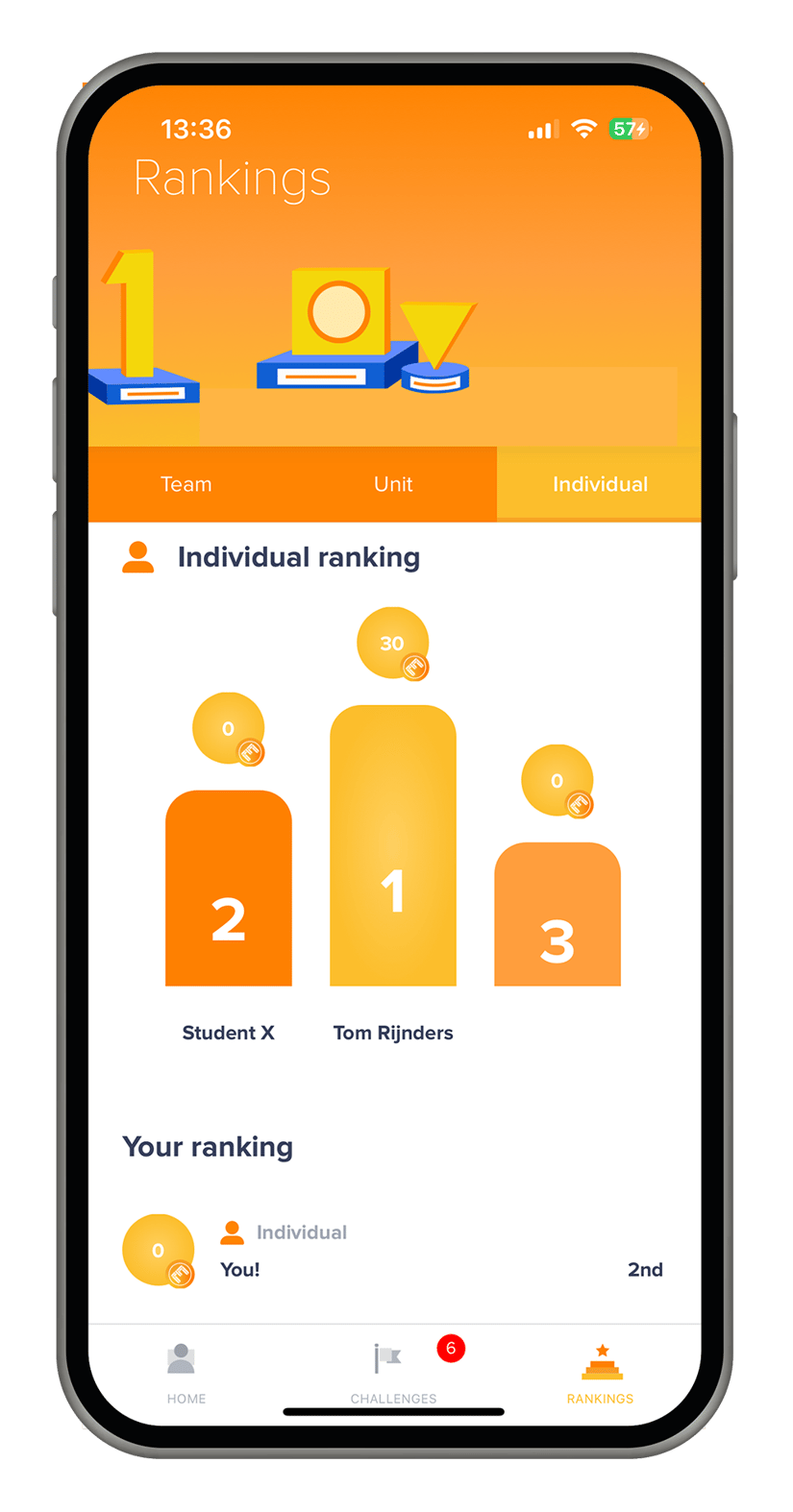 BrightBirds | Edumundo