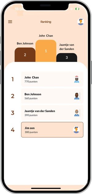 Curriculum | Edumundo