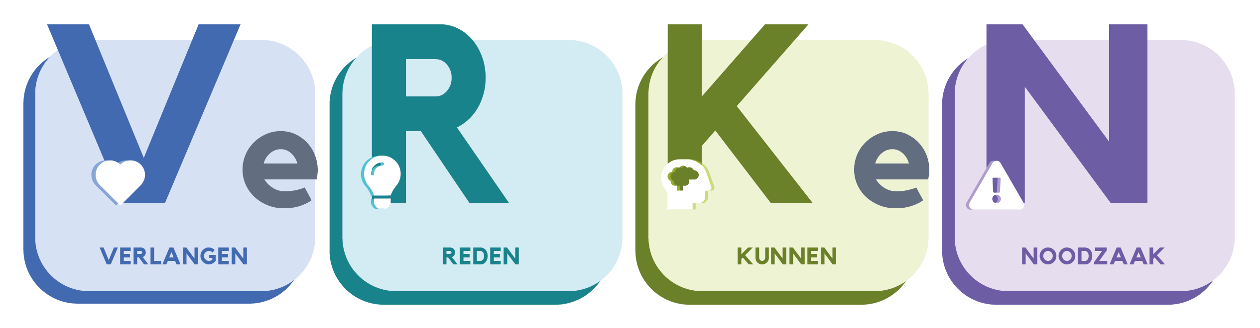 Edubook Motiverende Gespreksvoering