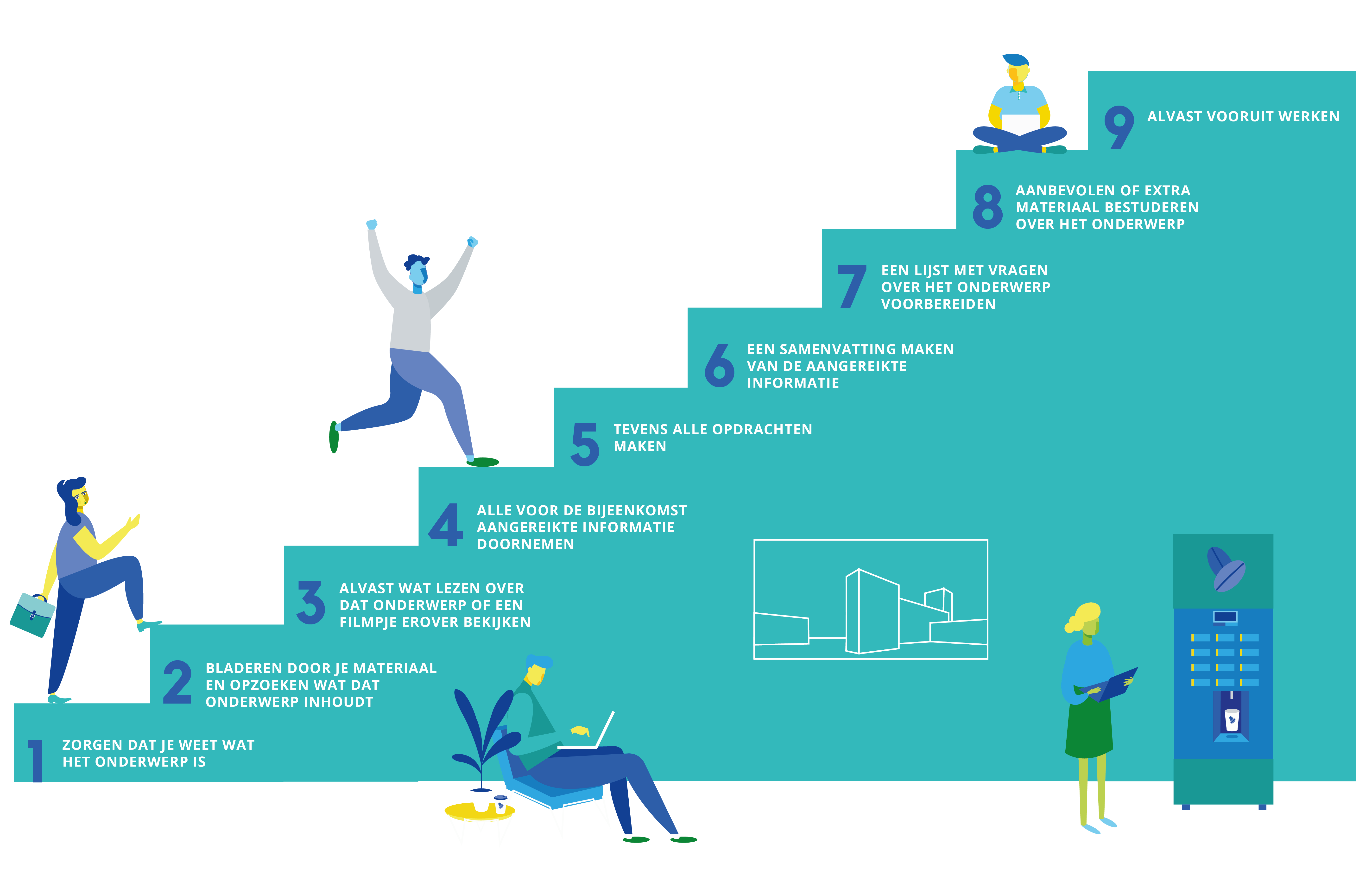 Edubook Studie & Loopbaan | Edumundo