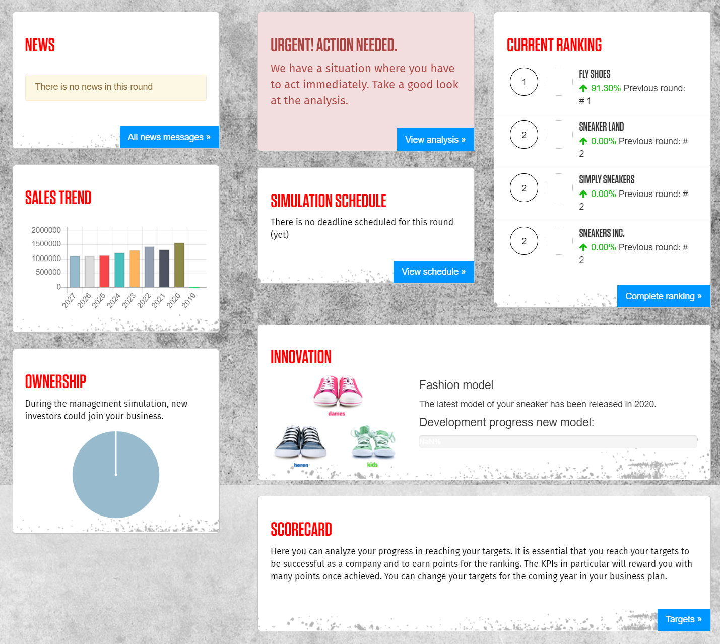 Business Consultancy Simulation | Edumundo