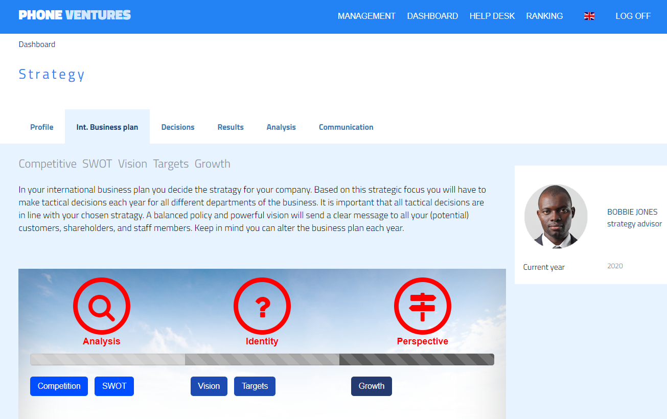 Phone Ventures - International Business Simulation | Edumundo