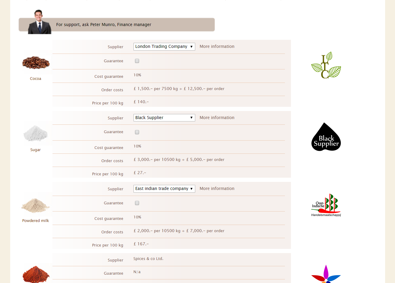 Chocolate Firm - Management Accounting Simulation | Edumundo