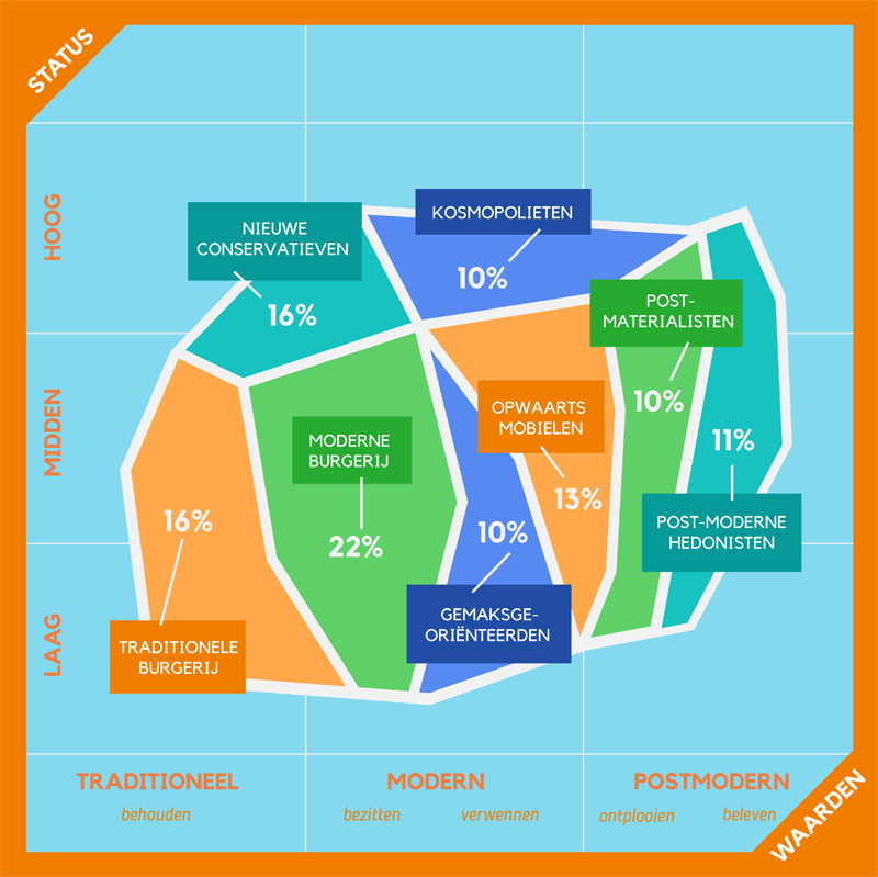 Edubook Branding & Positionering | Edumundo