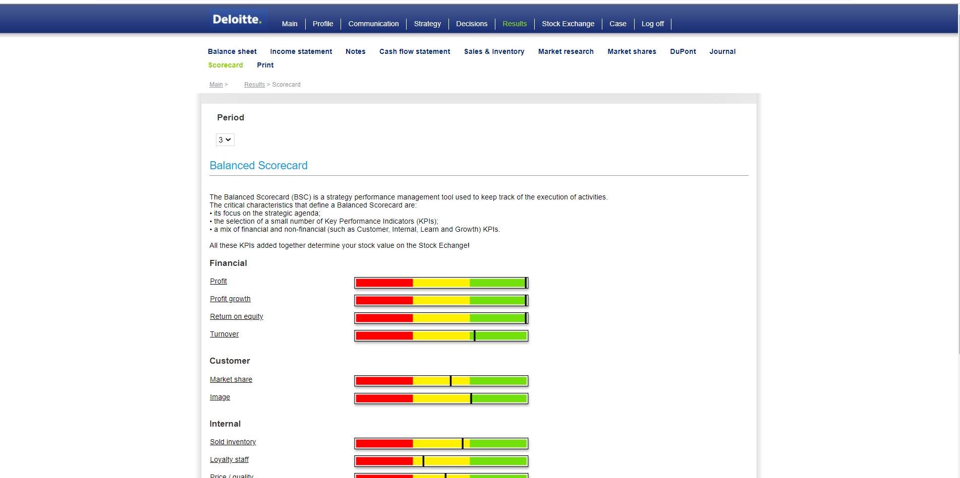 CFO Challenge - Accounting Simulation l Edumundo