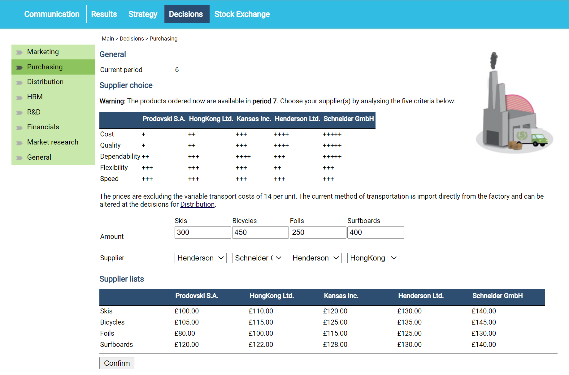 Operations Management Simulation